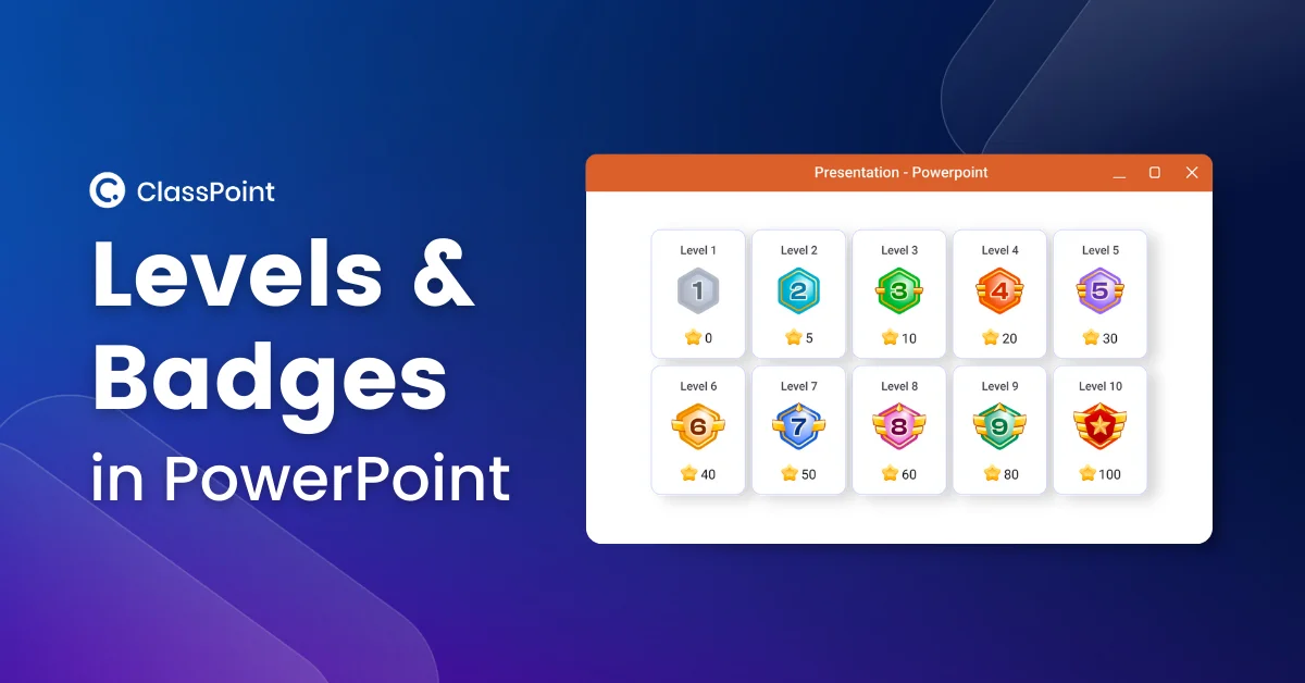 Levels & Badges in PowerPoint | ClassPoint