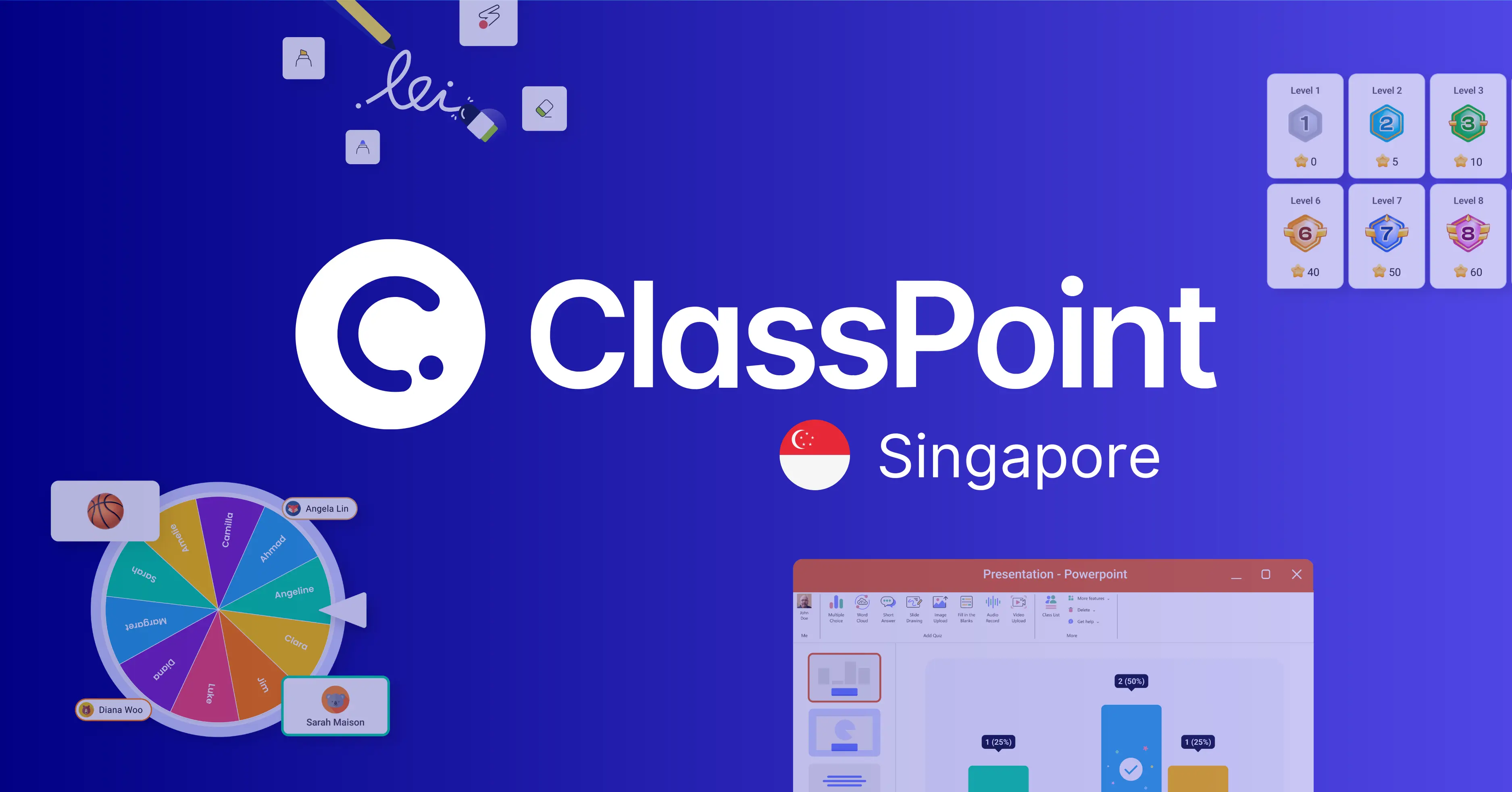 ClassPoint Singapore